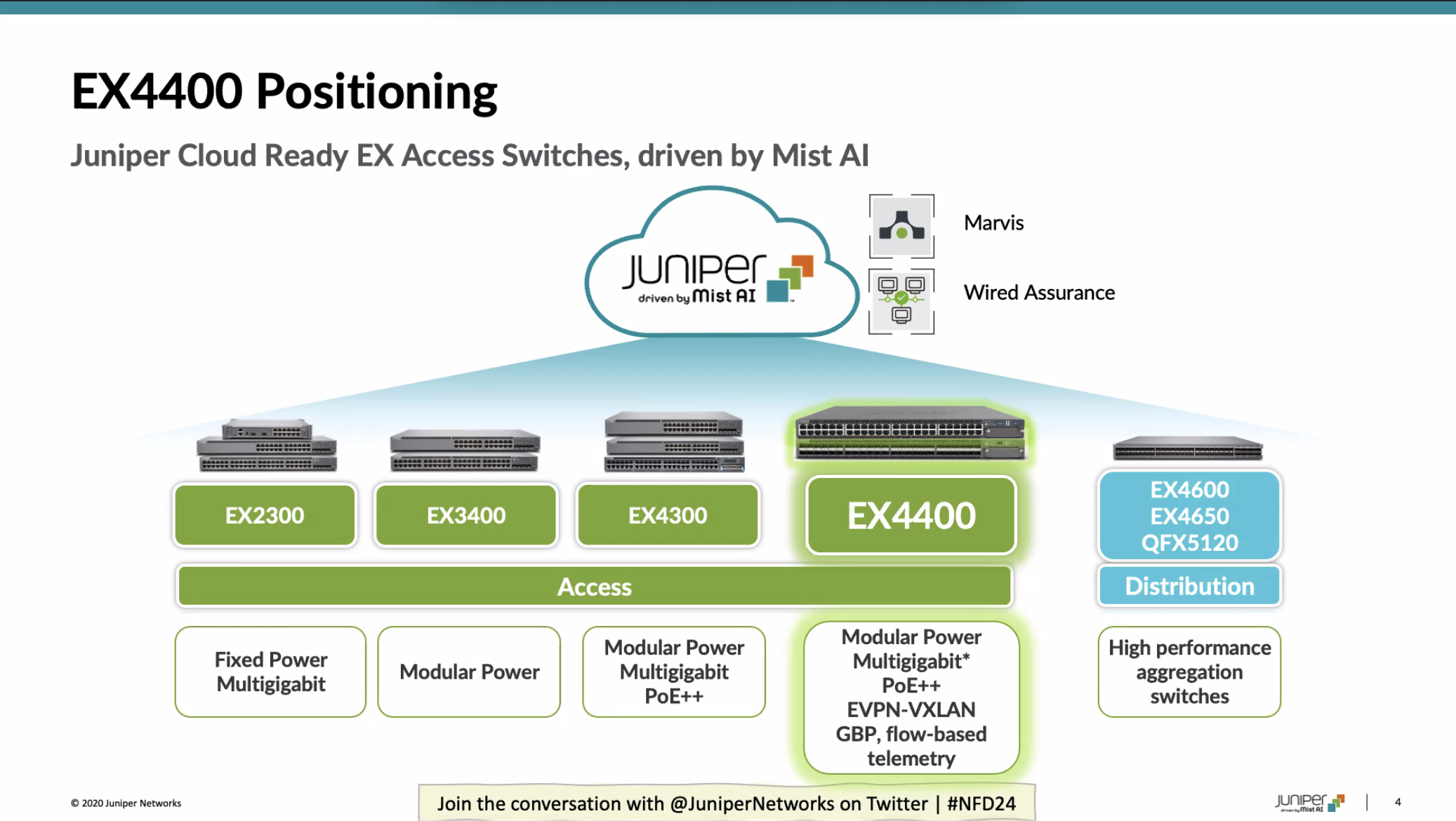 Juniper Gets "Misty" at Networking Field Day 24
